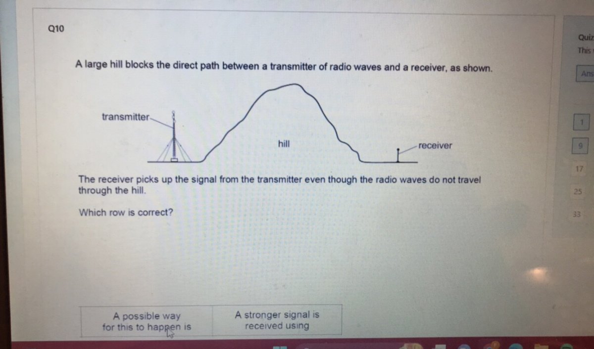 Q10 A large hill blocks the direct path between a transmitter of radio wa..