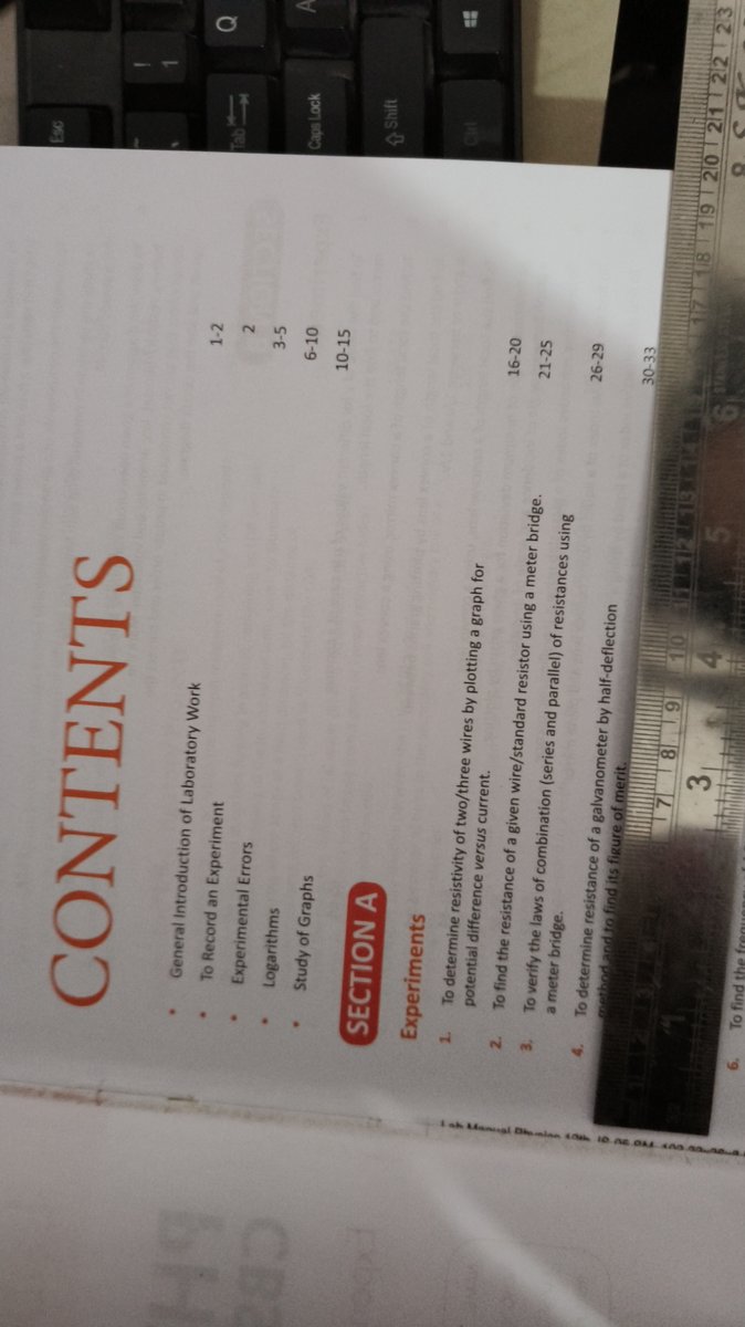 The user has provided an image of a table of contents for a physics pract..