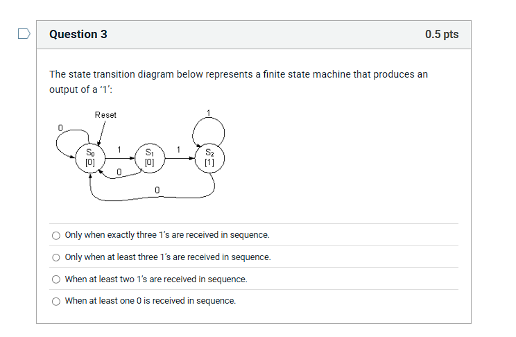 The state transition diagram below represents a finite state machine that..