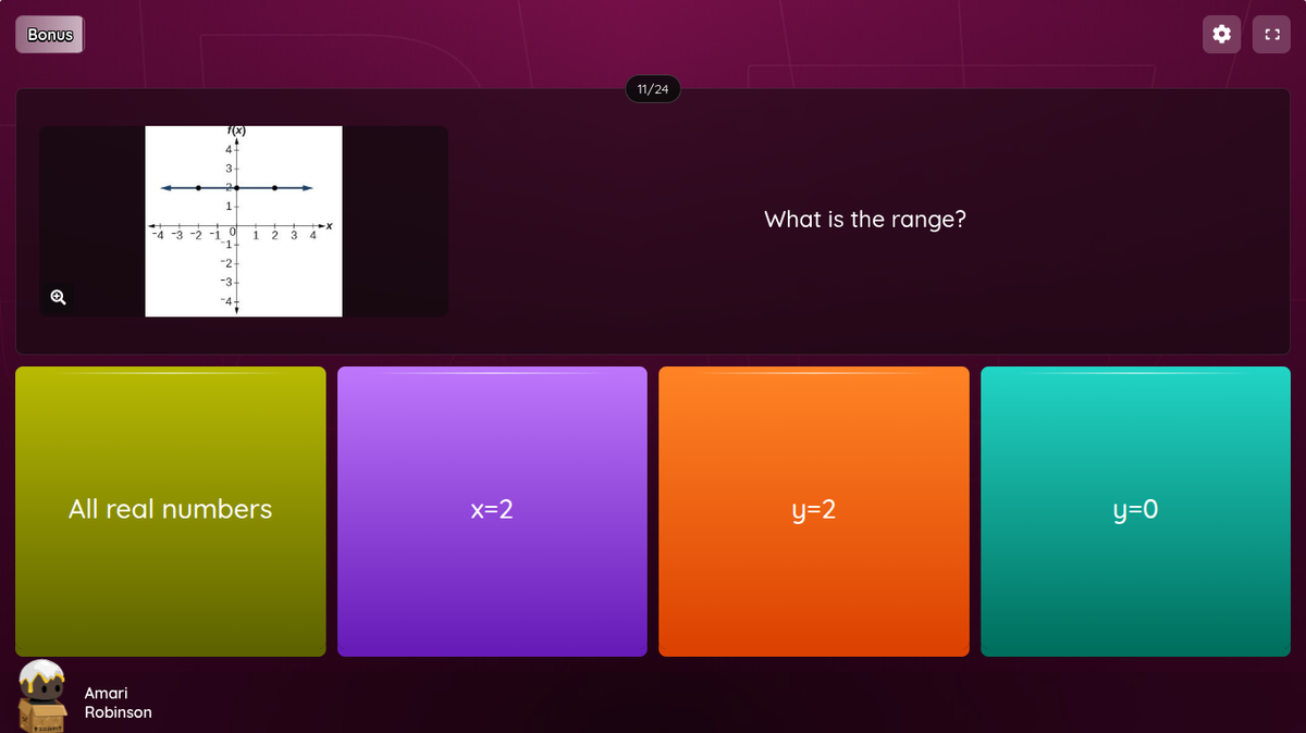 What is the range? (The question includes a graph showing a horizontal l..