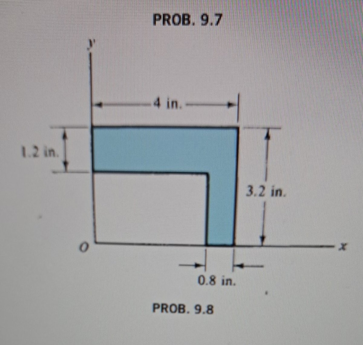 PROB. 9.7 Given the diagram with the following dimensions: Top width: 4