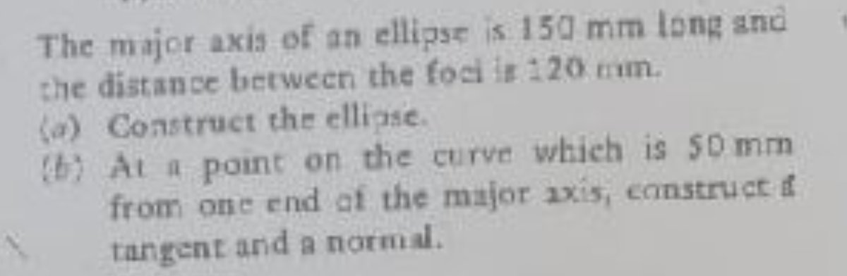 The major axis of an ellipse is 150 mm long and the distance between the