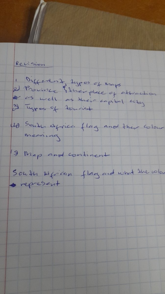 Revision Different types of maps Province and their place of attraction