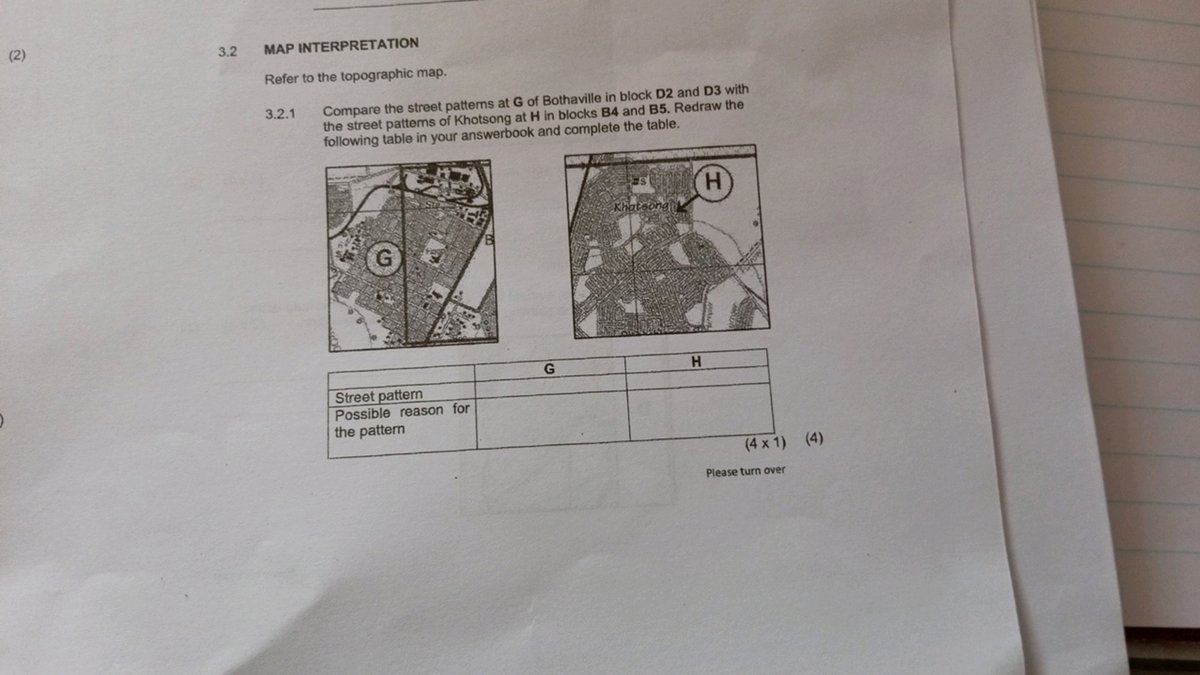 (2) 3.2 MAP INTERPRETATION Refer to the topographic map. 3.2.1 Compare th..