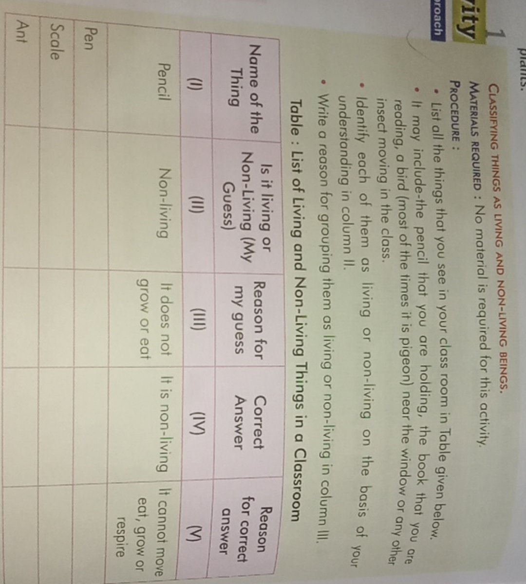 CLASSIFYING THINGS AS LIVING AND NON-LIVING BEINGS. MATERIALS REQUIRED: