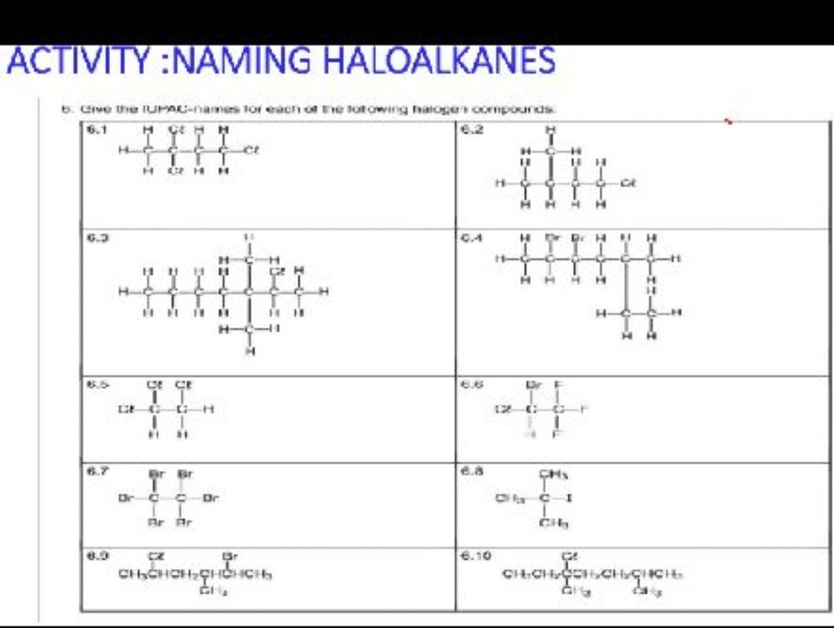ACTIVITY: NAMING HALOALKANES Give the IUPAC-names for each of the follow..