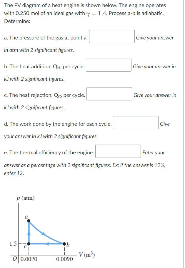 The PV diagram of a heat engine is shown below. The engine operates with