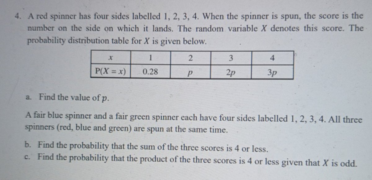A red spinner has four sides labelled 1, 2, 3, 4. When the spinner is spu..