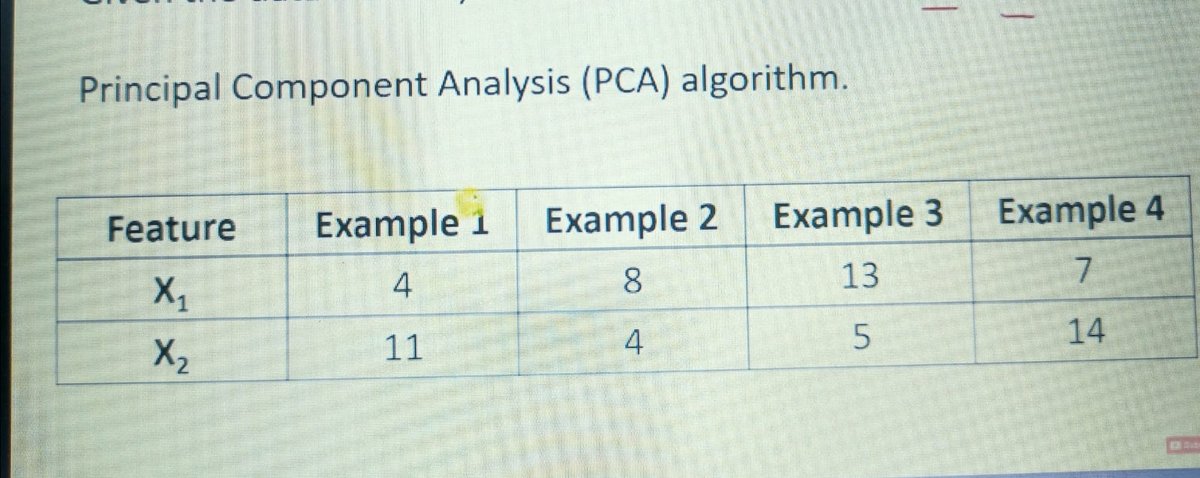 Given the data, solve this PCA Example for me with each step explanation:..
