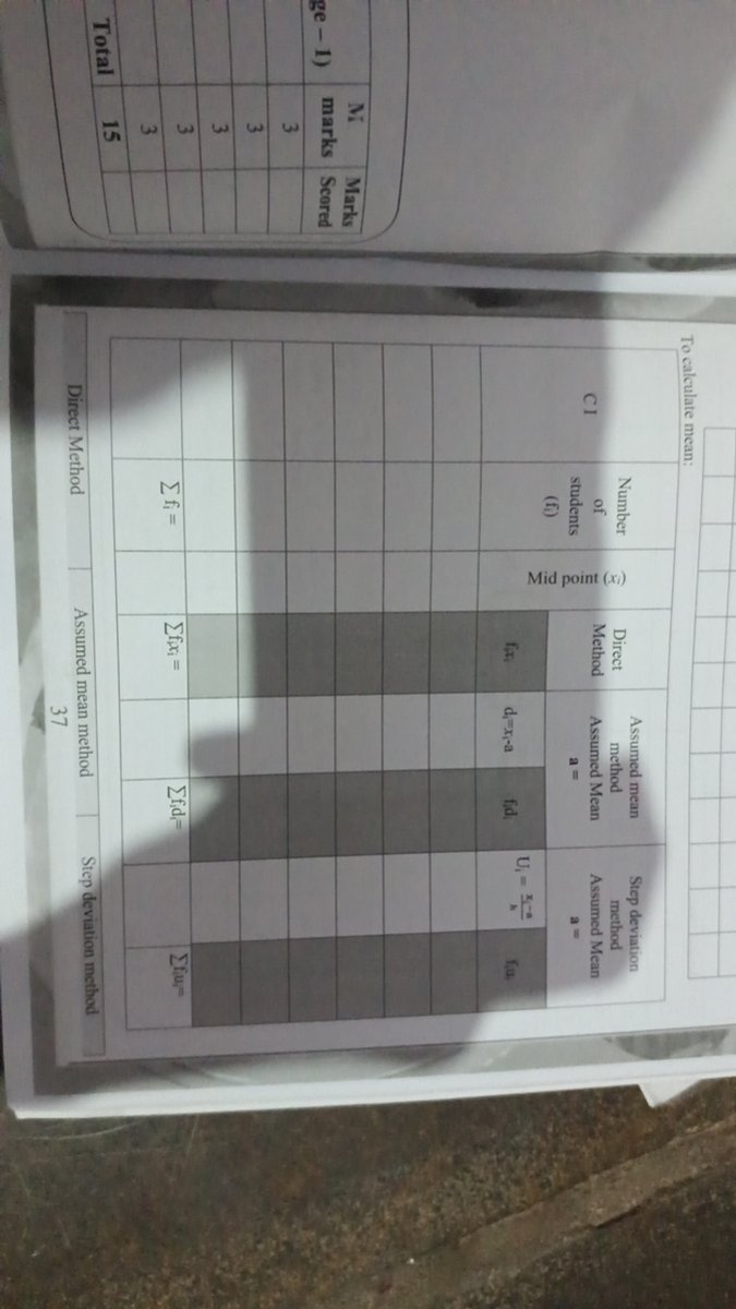 To calculate mean: Table 1: Marks Scored | M marks | Marks Scored