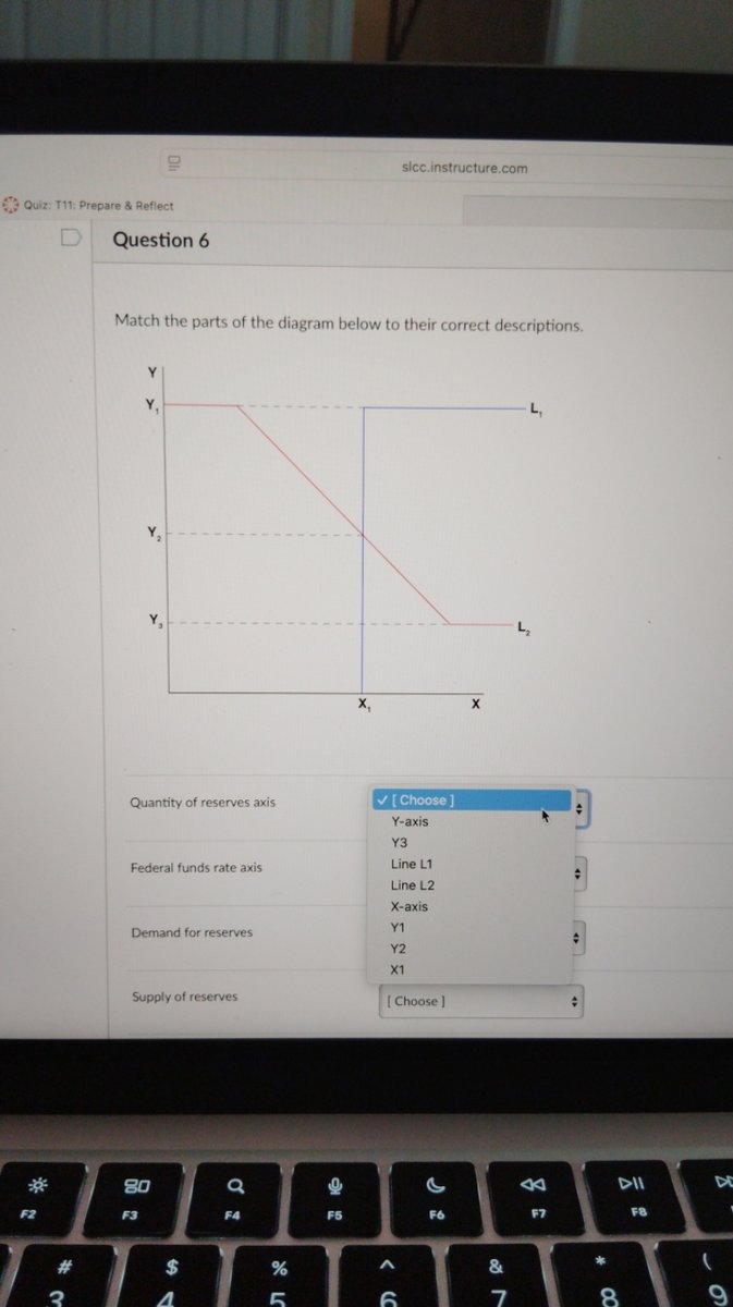 Match the parts of the diagram below to their correct descriptions. Diag..