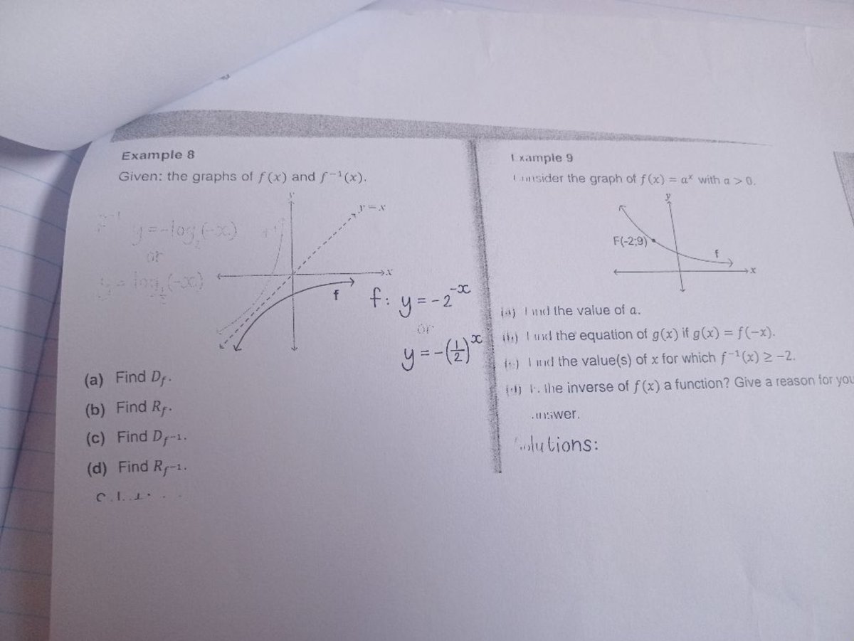 Example 8 Given: the graphs of f(x) and f⁻¹(x). (a) Find Df. (b) Find Rf..