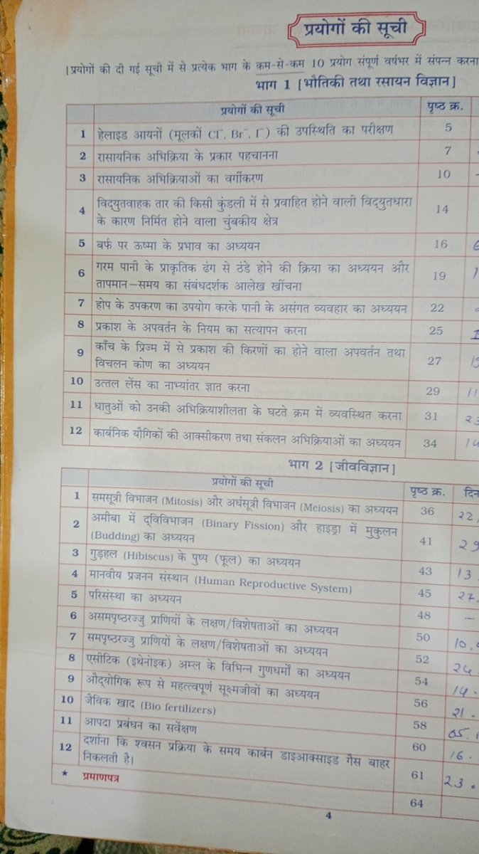 प्रयोगों की सूची [प्रयोगों की दी गई सूची में से प्रत्येक भाग के कम-से-कम..