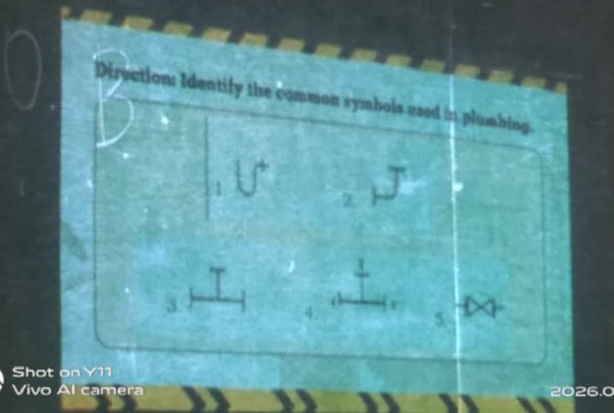 Directions: Identify the common symbols used in plumbing. U-shaped symbo..