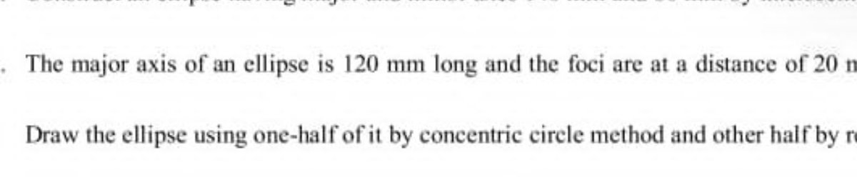 The major axis of an ellipse is 120 mm long and the foci are at a distanc..