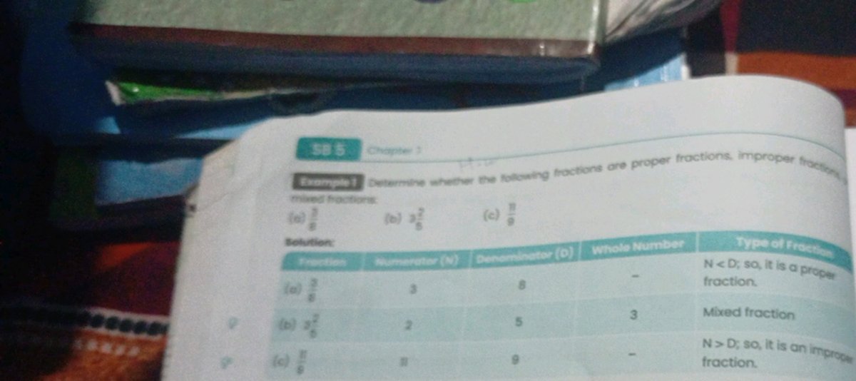 Determine whether the following fractions are proper fractions, improper