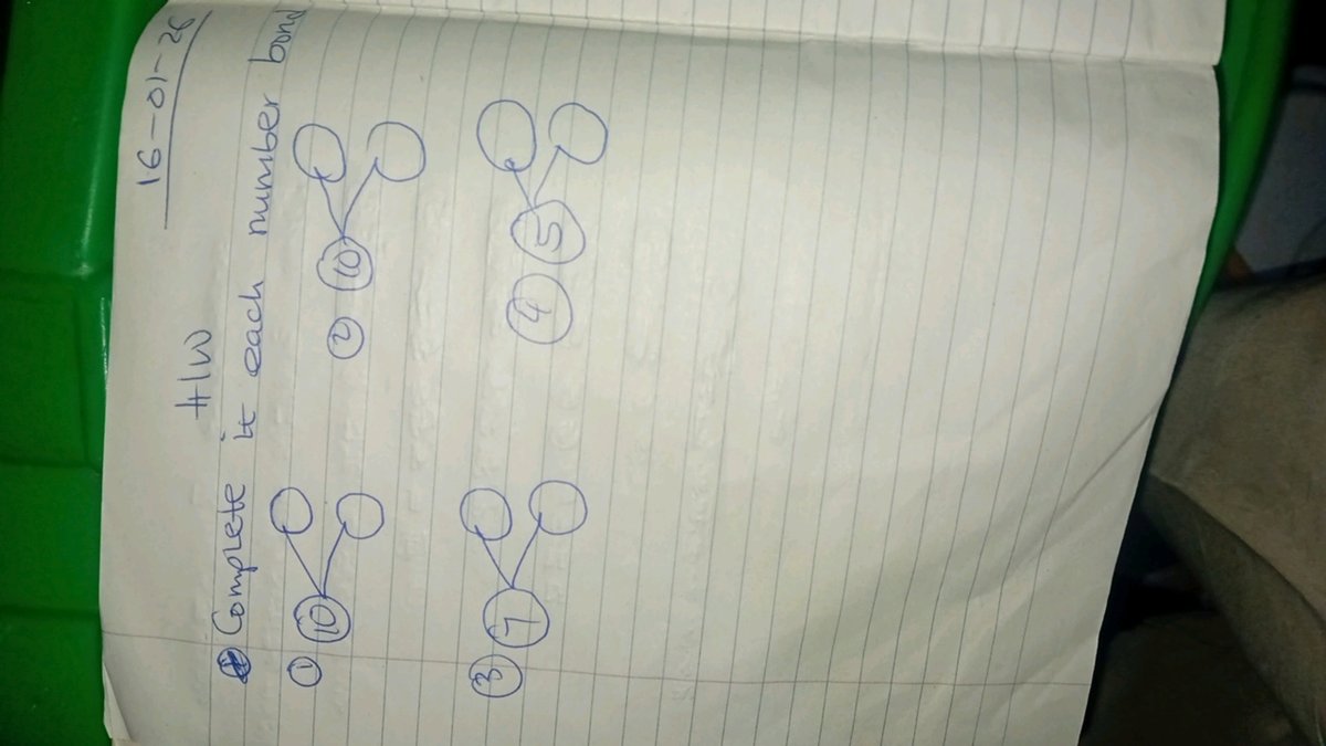 Complete each number bond: (10) -- ( ) ( ) (10) -- ( ) ( ) (7) -- ( ) ( ..