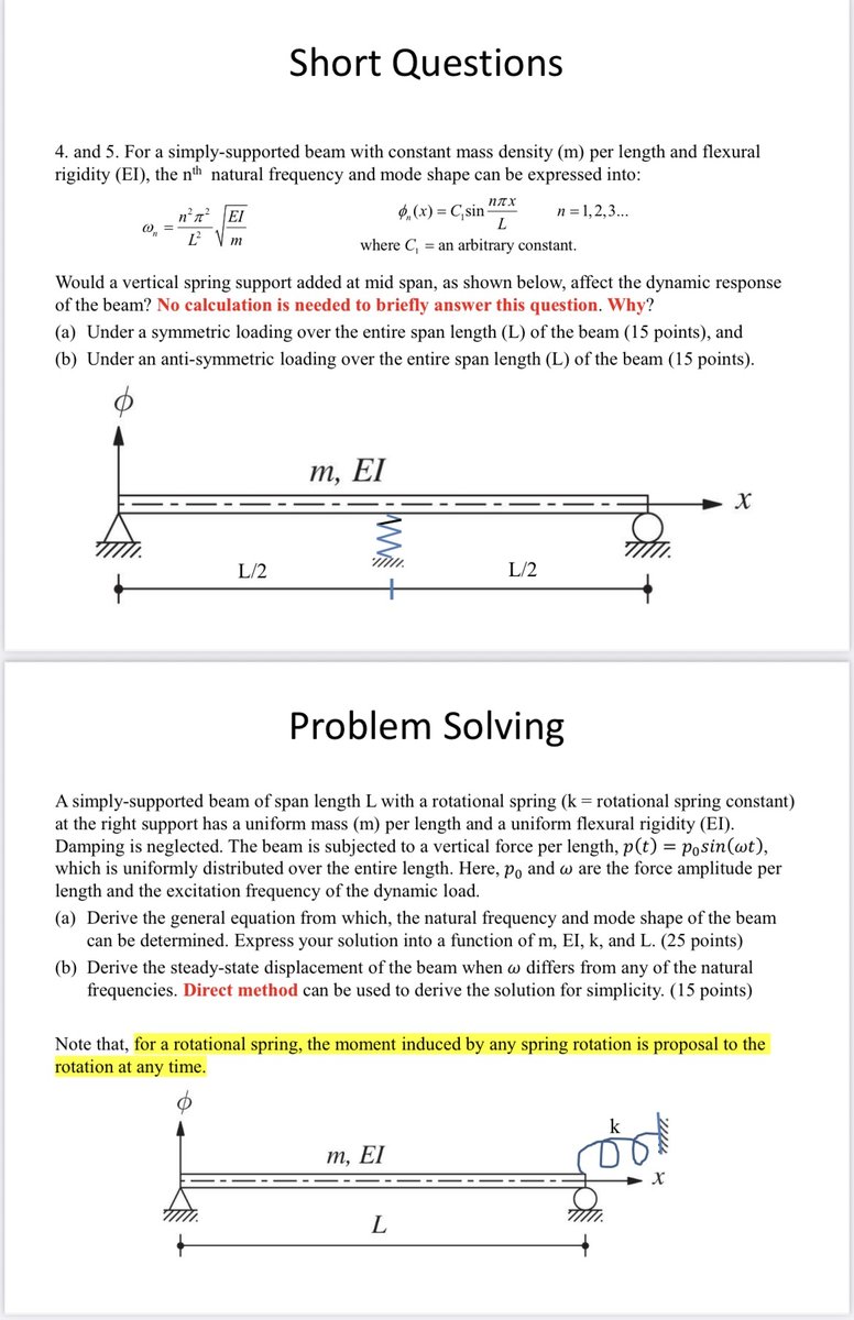A simply-supported beam of span length L with a rotational spring (k = ro..
