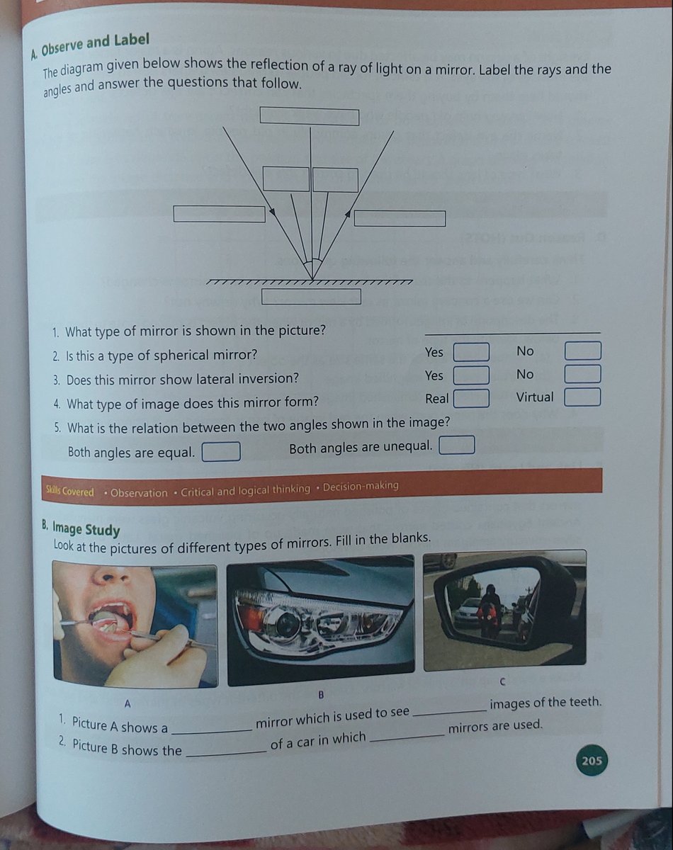 A. Observe and Label The diagram given below shows the reflection of a ra..
