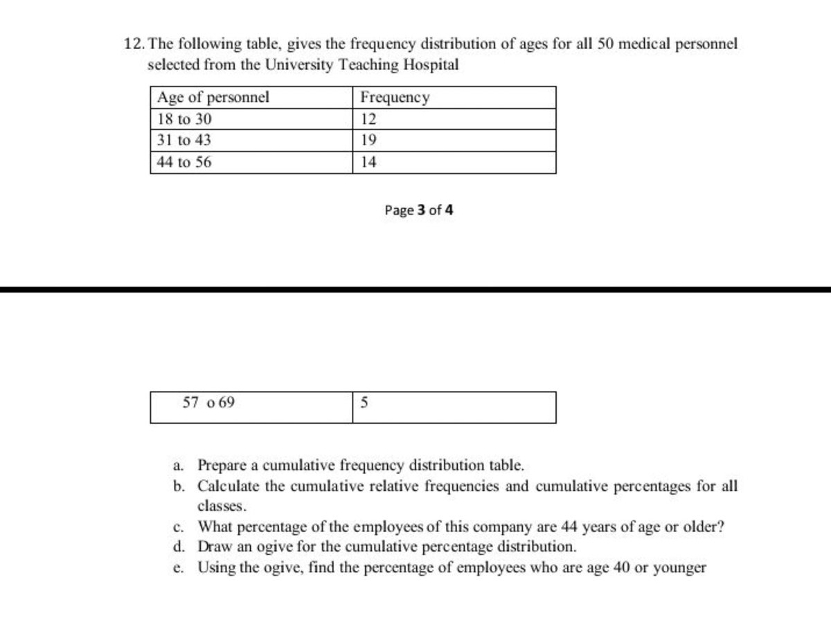The following table, gives the frequency distribution of ages for all 50