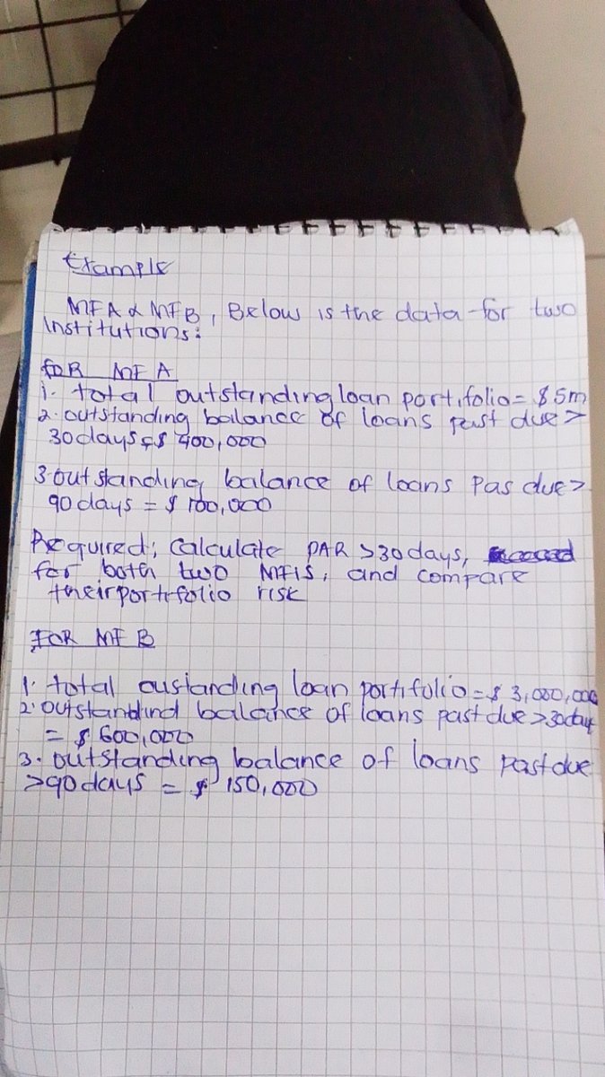 Example MFA & MFB, Below is the data for two Institutions: FOR MFA Total..