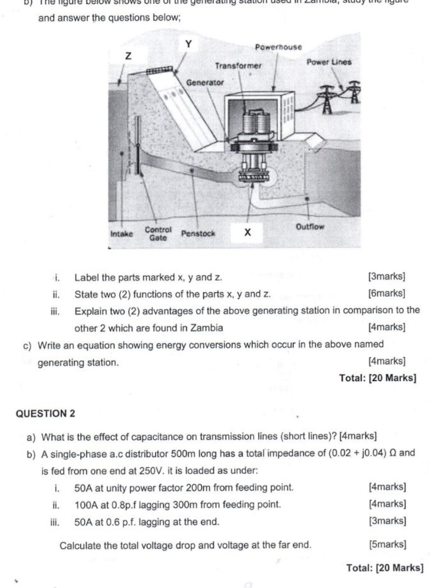 b) The figure below shows one of the generating stations used in Zambia,