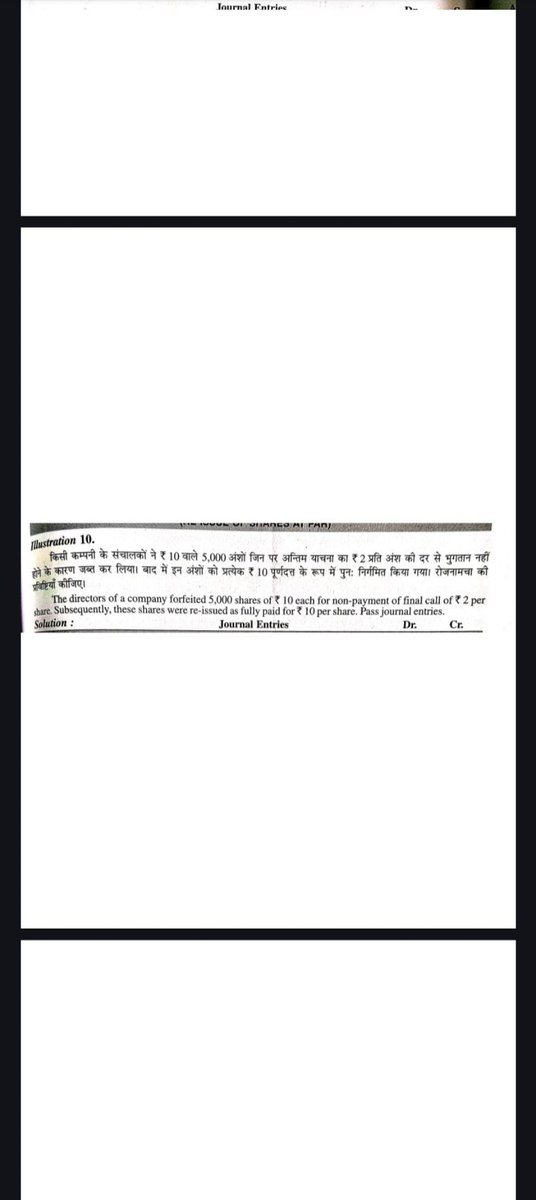 Illustration 10. किसी कम्पनी के संचालकों ने ₹ 10 वाले 5,000 अंशों जिन पर