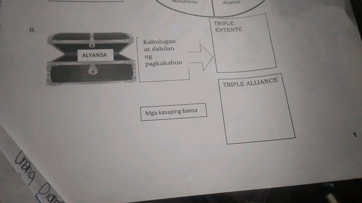 B. Fill in the blanks for the following diagram: ALYANSA Kahulugan at d..