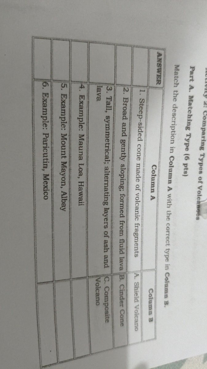 Part A. Matching Type (6 pts) Match the description in Column A with the
