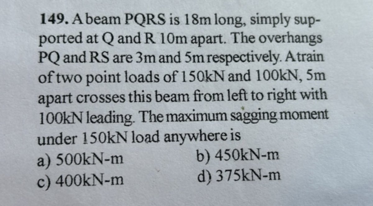 A beam PQRS is 18m long, simply supported at Q and R 10m apart. The overh..