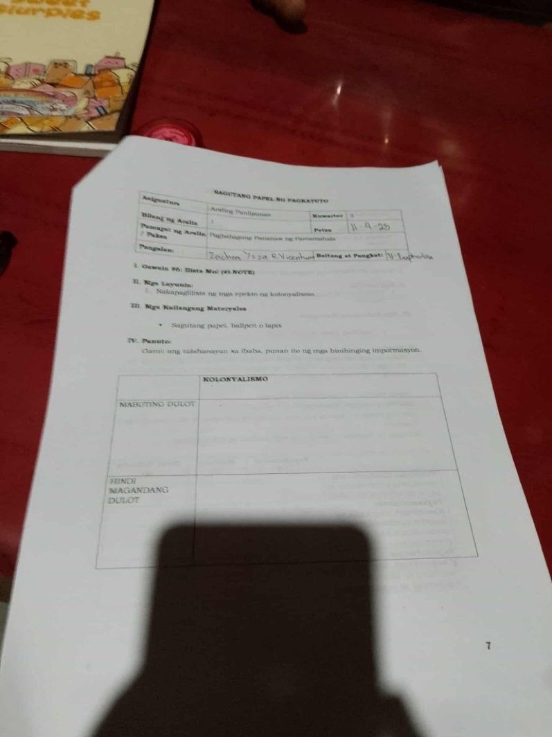 Slurples Asignature SAGITTANG PAPEL NG PAGKATUTO Araling Panlipunan Panga..