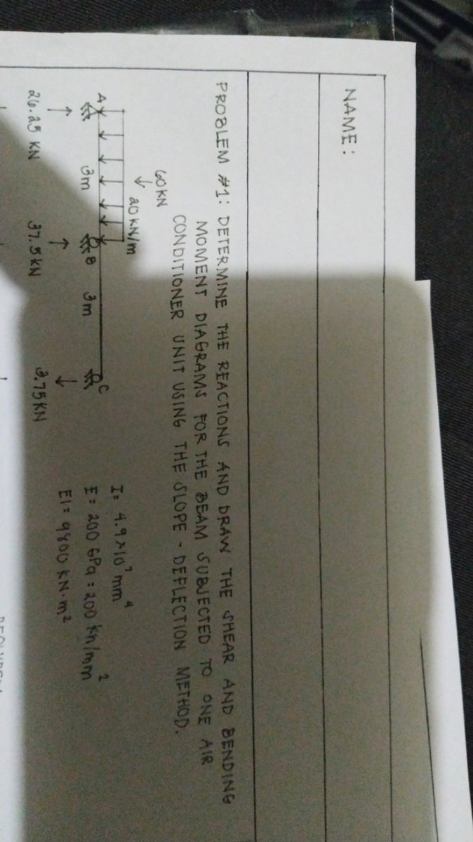 PROBLEM #1: DETERMINE THE REACTIONS AND DRAW THE SHEAR AND BENDING MOMENT..