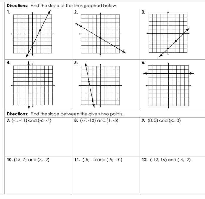 Directions: Find the slope of the lines graphed below. Directions: Find