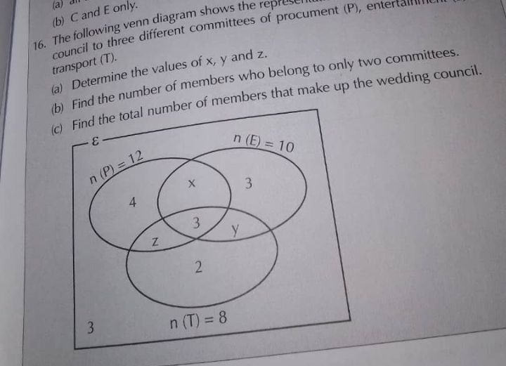 The following Venn diagram shows the representation of a council to three..