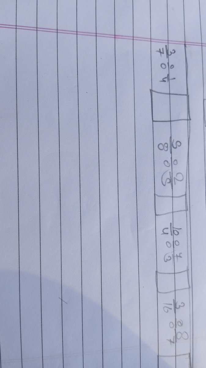 The image shows a series of fractions with empty boxes next to them, impl..