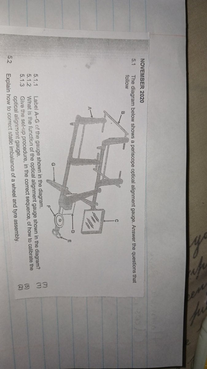 NOVEMBER 2020 5.1 The diagram below shows a periscope optical alignment