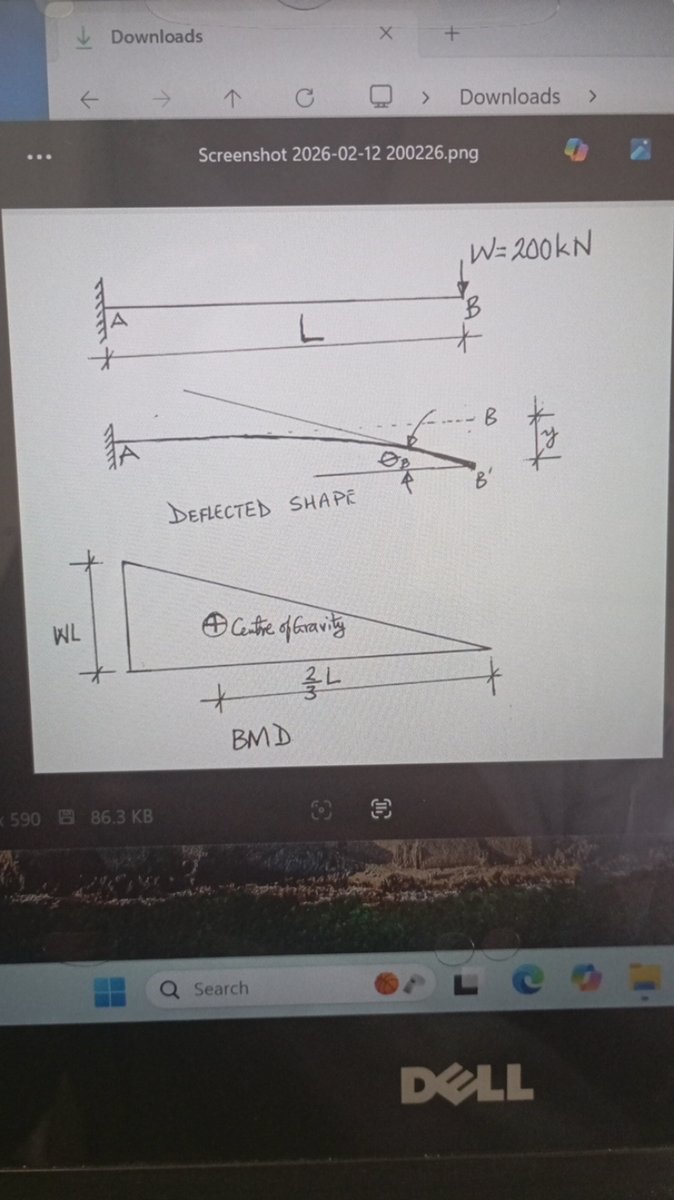 The image displays a cantilever beam fixed at point A and subjected to a