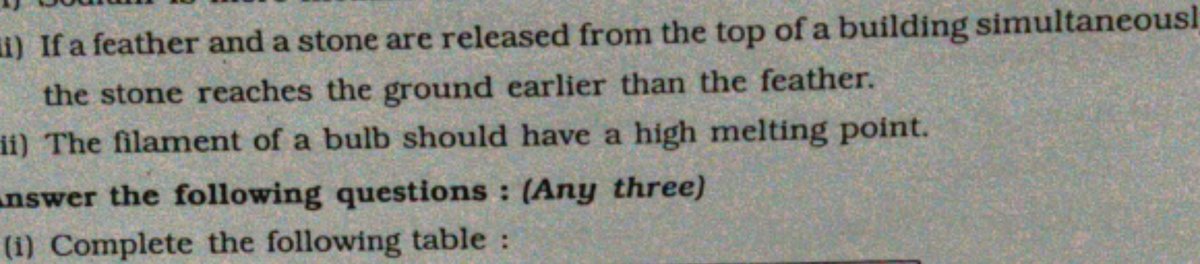 Answer the following questions (Any three): (i) If a feather and a stone..