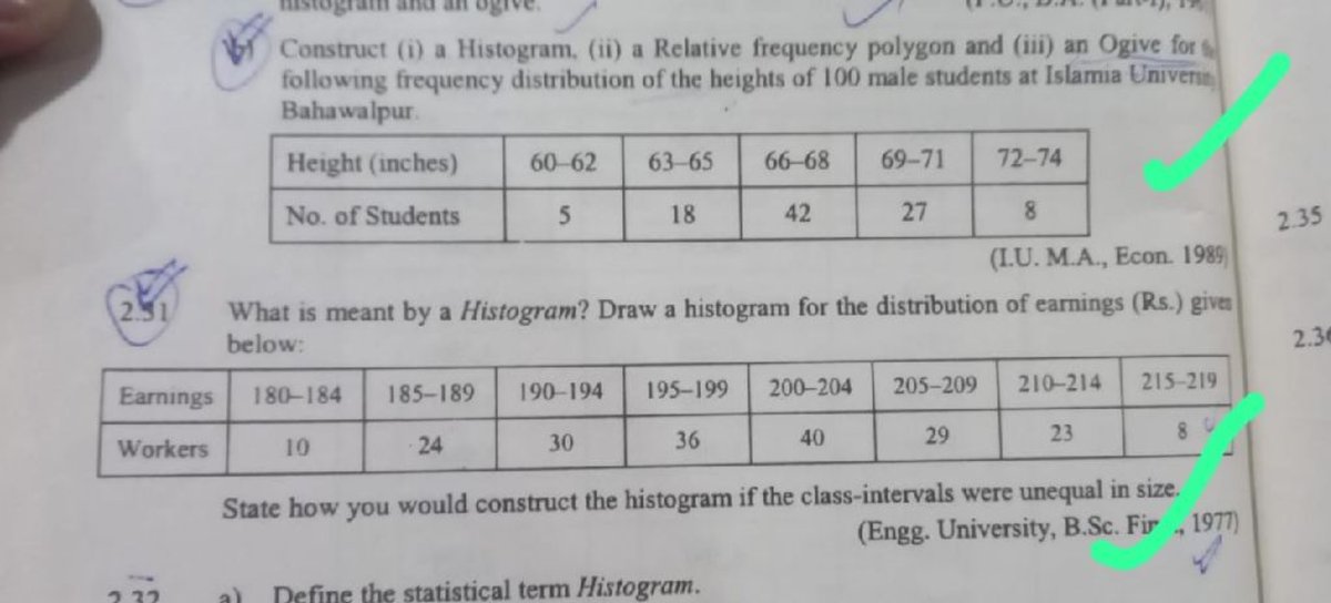 Construct (i) a Histogram, (ii) a Relative frequency polygon and (iii) an..