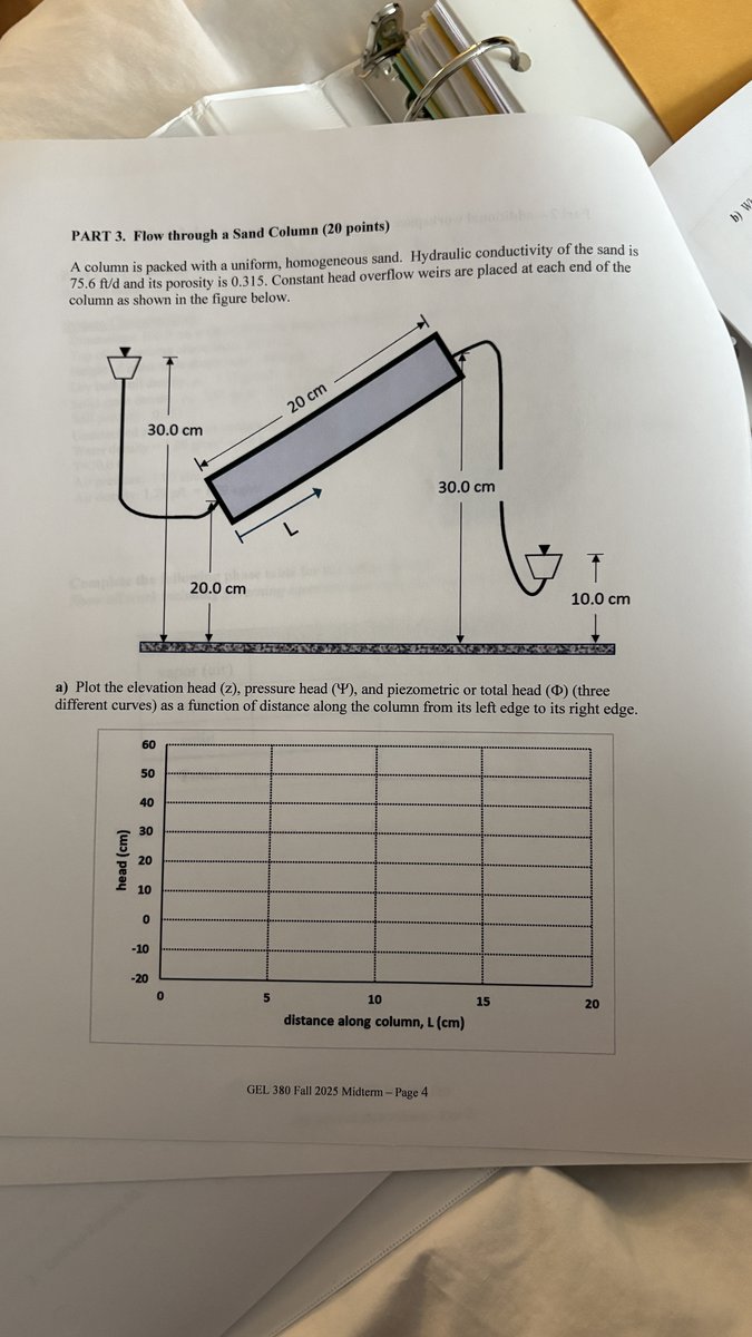PART 3. Flow through a Sand Column (20 points) A column is packed with a