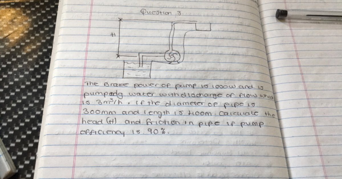 The brake power of the pump is 1000 W and is pumping water with a dischar..