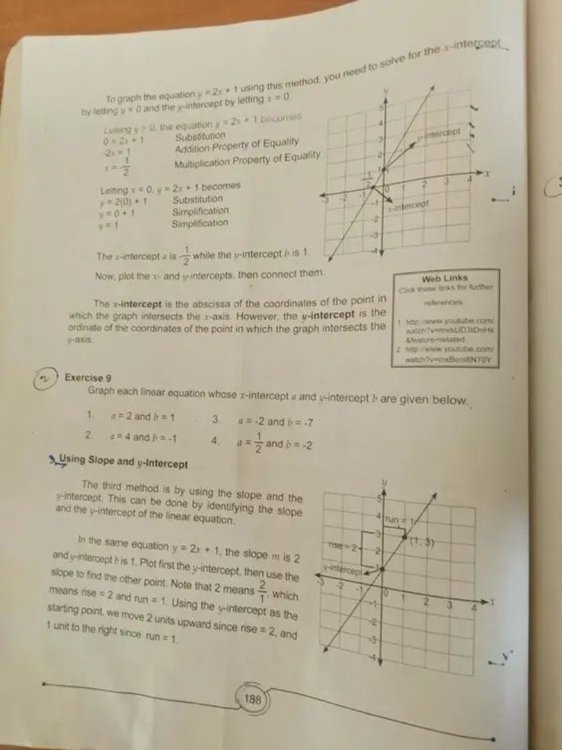 Graph each linear equation whose x-intercept a and y-intercept b are give..