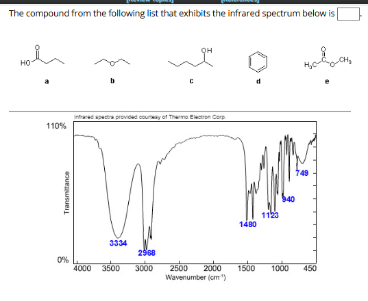 The compound from the following list that exhibits the infrared spectrum