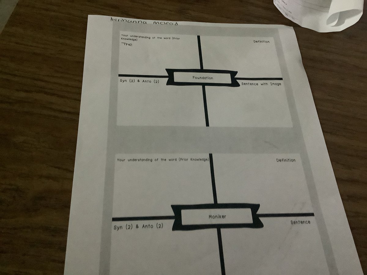 A student is asked to complete a graphic organizer for two words: "Founda..