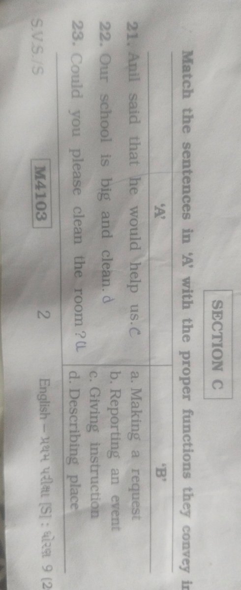 SECTION C Match the sentences in 'A' with the proper functions they conve..