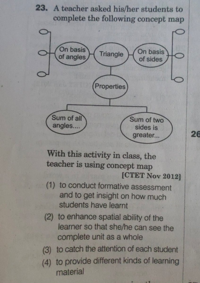 A teacher asked his/her students to complete the following concept map: