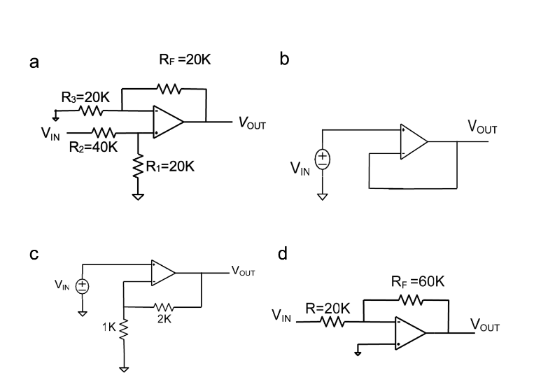Determine the 3dB bandwidth of the following circuits if the op amp is..