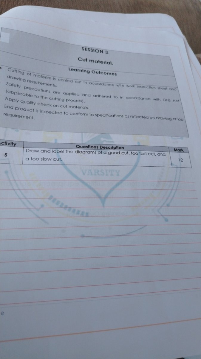 Draw and label the diagrams of a good cut, too fast cut, and a too slow c..