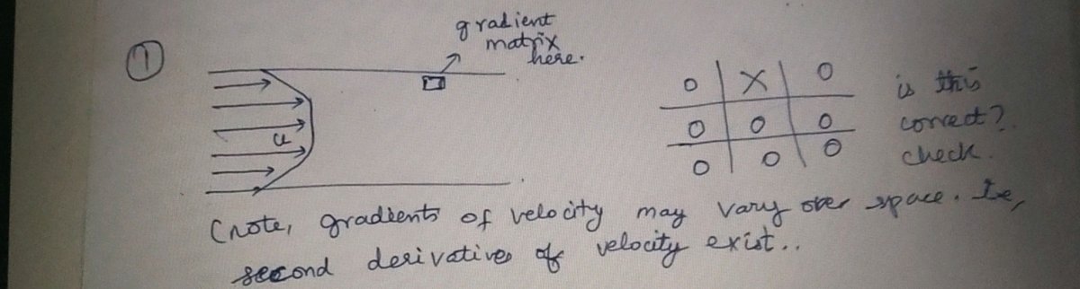 Here is a diagram showing a velocity profile and a note about velocity gr..