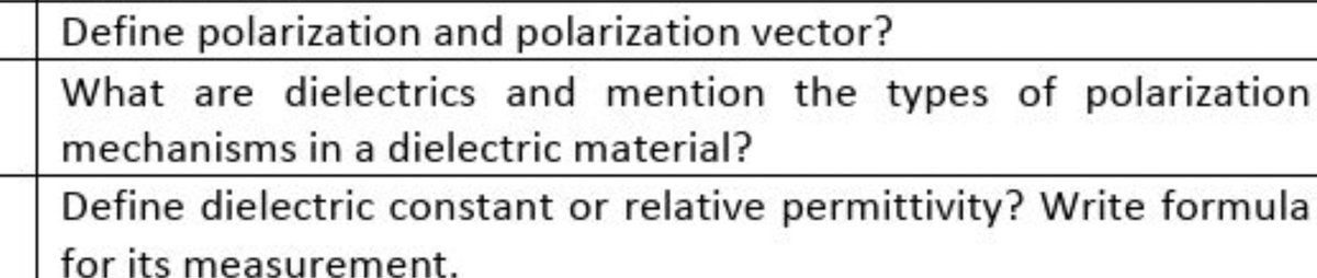 Define polarization and polarization vector? What are dielectrics and men..